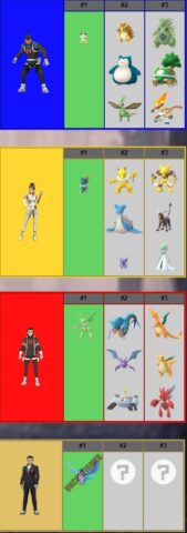 Team Go Rocket: Grunts Dialogues And Counters | Pokemon Group